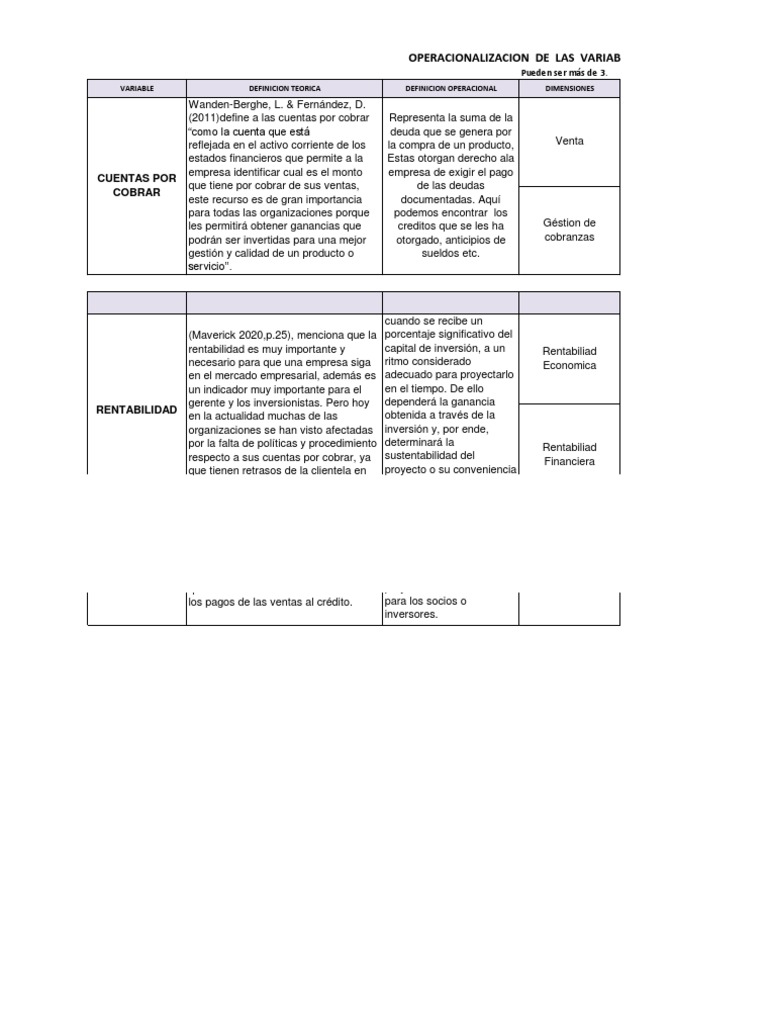 Modelo de Cuadro de Variables . | PDF | Business | Inversiones
