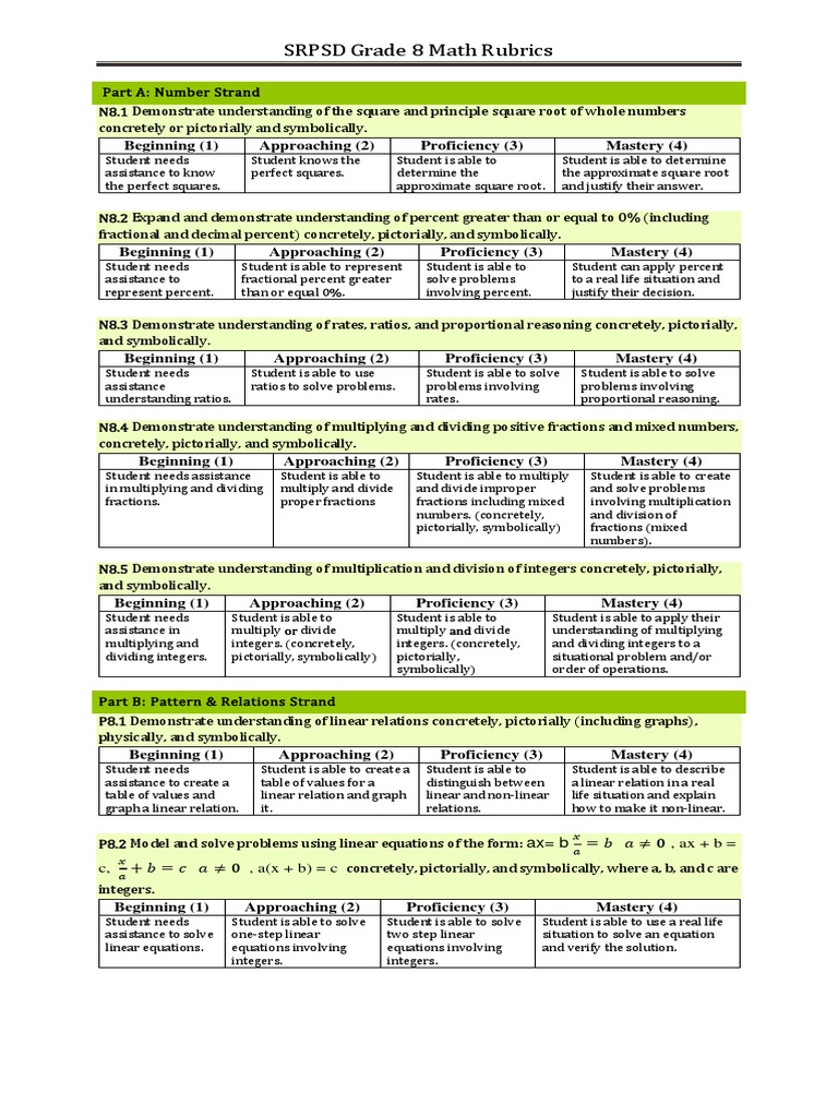 Grade 8 Math | PDF | Multiplication | Ratio