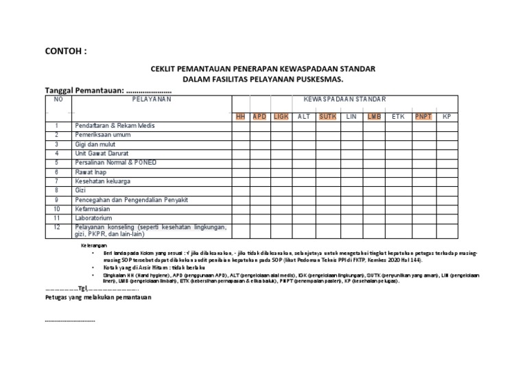5.5.3 EP 1 Contoh Ceklist Buykti Penerapan Kewaspadaan Standar Dalam ...