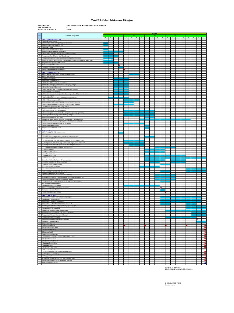Time Schedule PTMP Batola | PDF