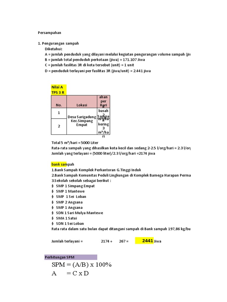 Perhitungan SPM Eksisting | PDF