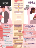 DOH Family Planning | PDF | Family Planning | Birth Control