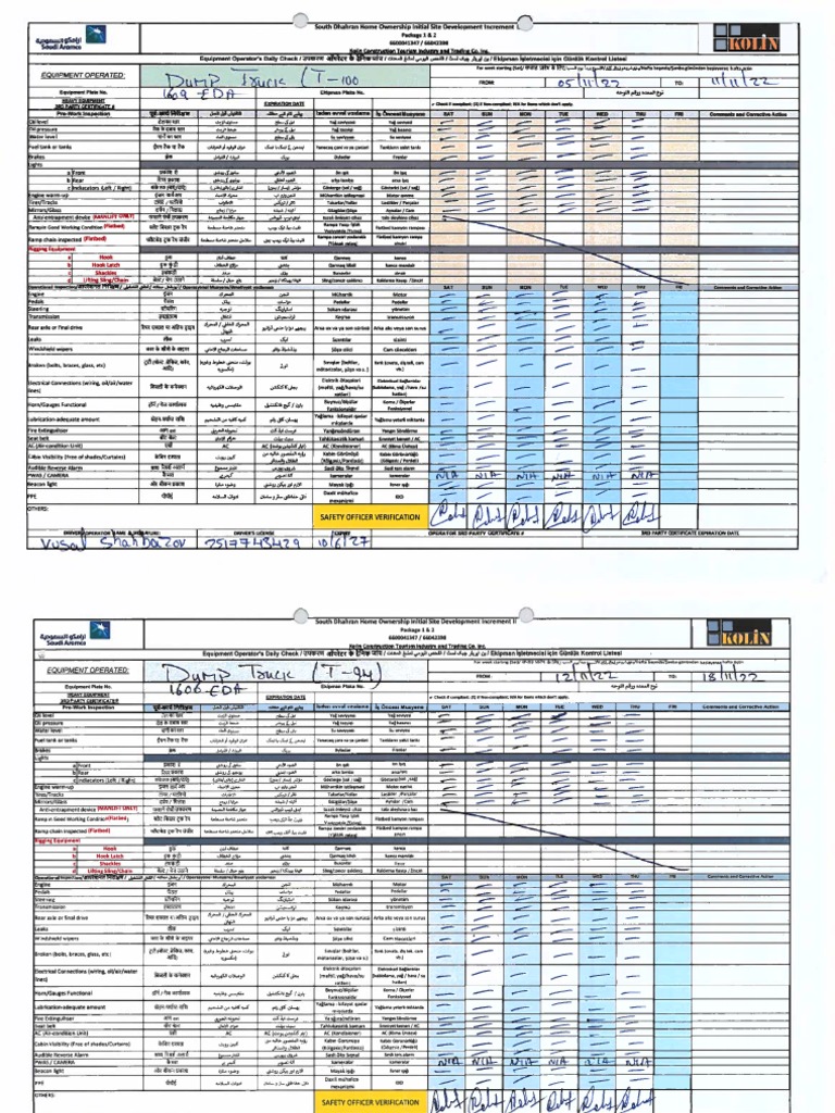 DUMP TRUCK CHECKLISTS | PDF