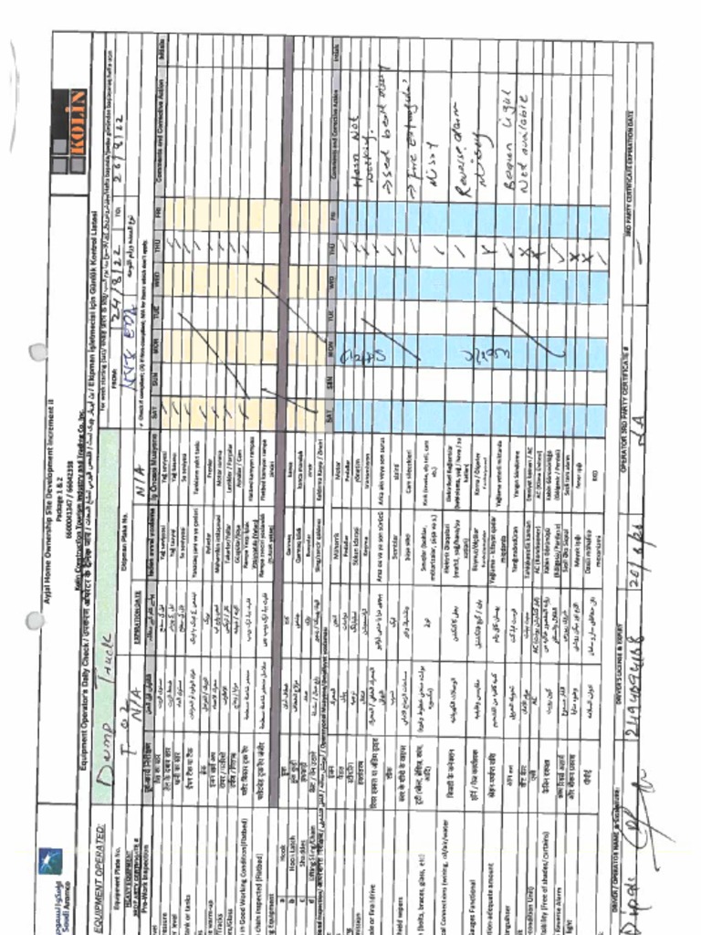 DUMP TRUCK PRE-USE INSPECTION CHECKLIST - AUG 2022 | PDF