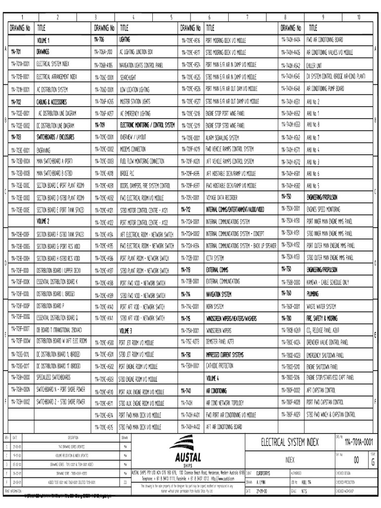 Volume 2 | PDF | Refrigerator | Programmable Logic Controller