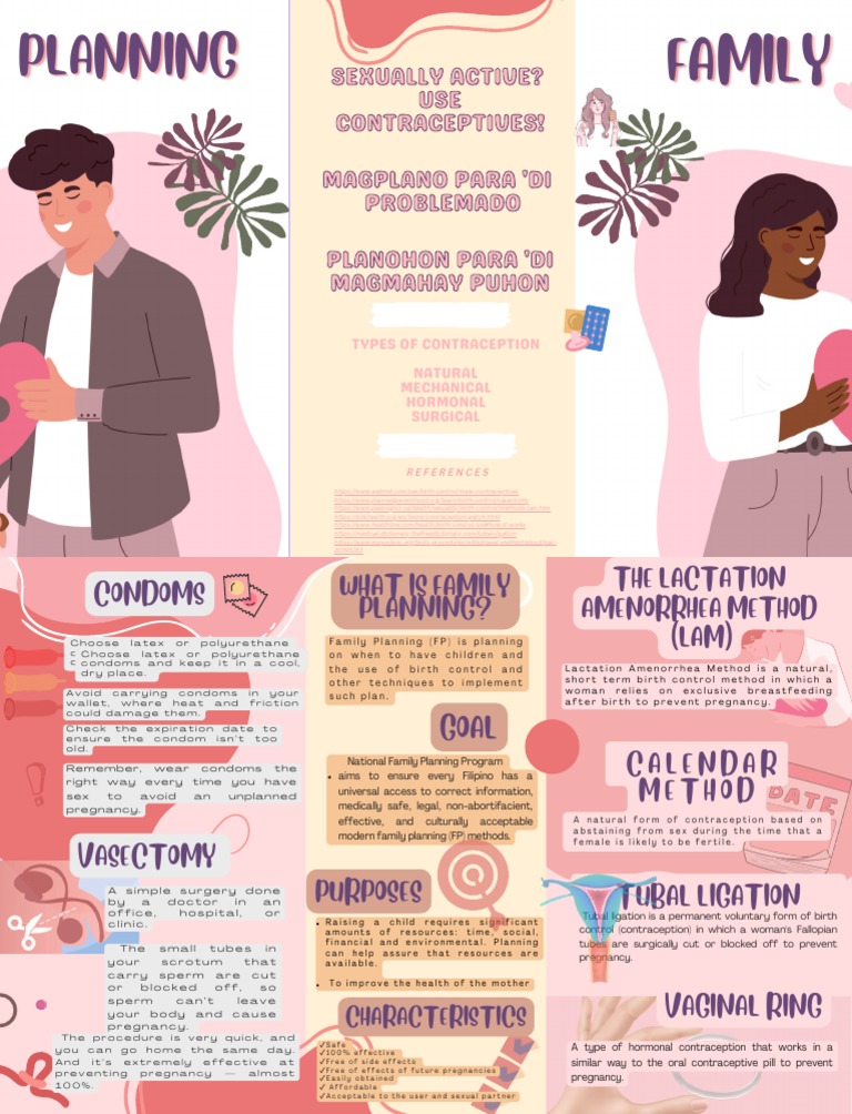 Group A Family Planning Brochure (13 × 8.5 in) | PDF | Birth Control ...