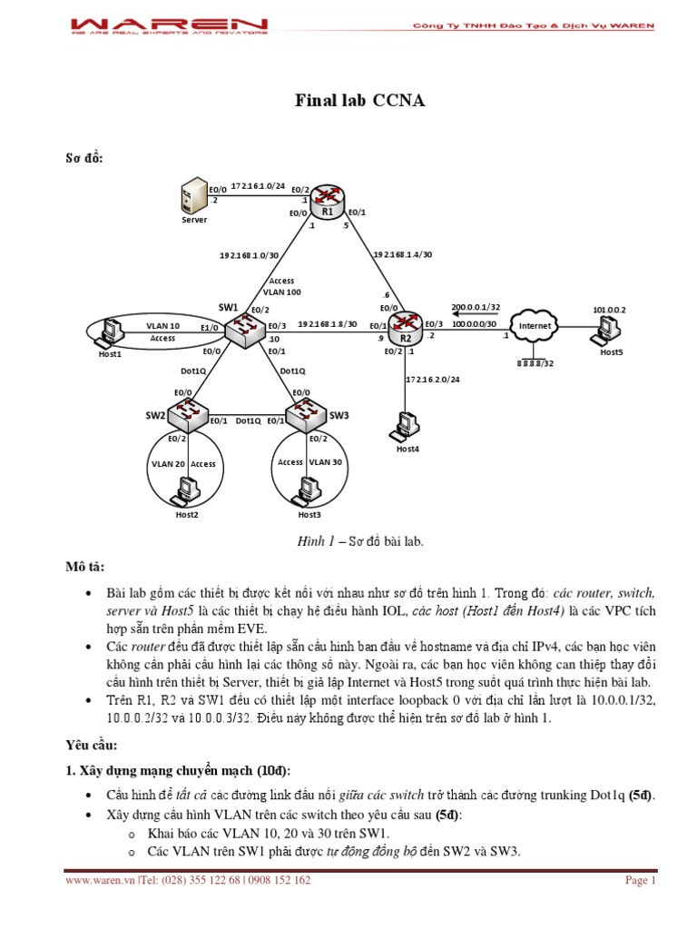 Final Lab CCNA (T7) | PDF