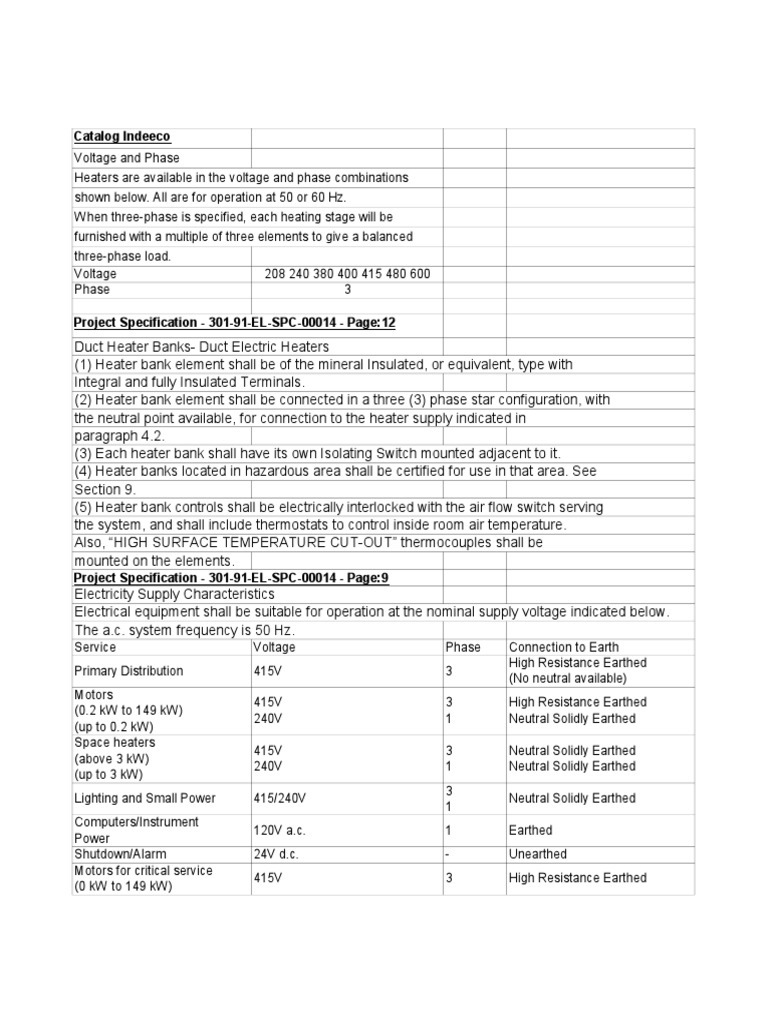 2022-12-03 - RLP-02-EPC-3-HVAC - Duct Electric Heater Schedule -NOTES ...