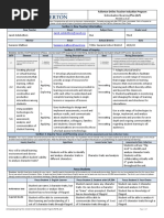 Science Action Plan | PDF | Science | Scientific Method