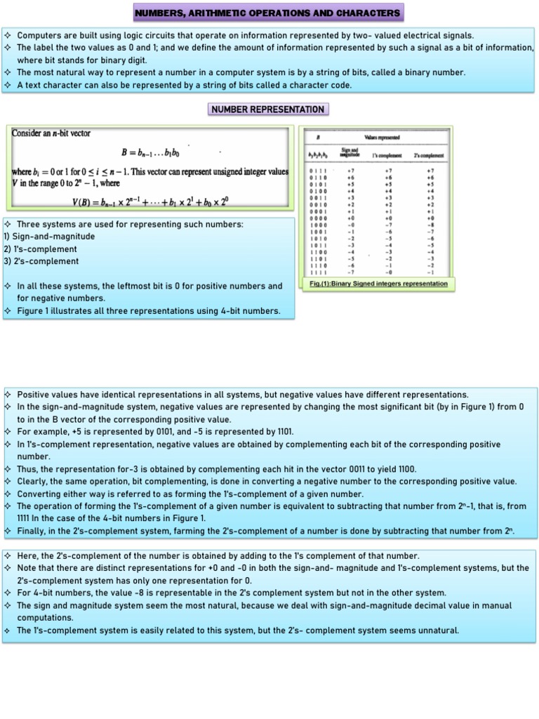 Machine Instructions and Programs | PDF | Bit | Theory Of Computation