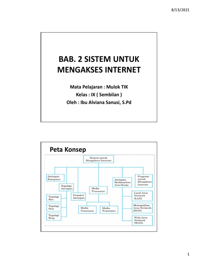 Bab 2. Sistem Untuk Mengakses Internet-1 | PDF | Seni | Komputer