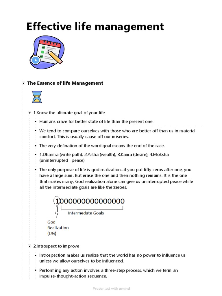 Effective Life Management (Export-Outliner) | PDF | Karma | Mind