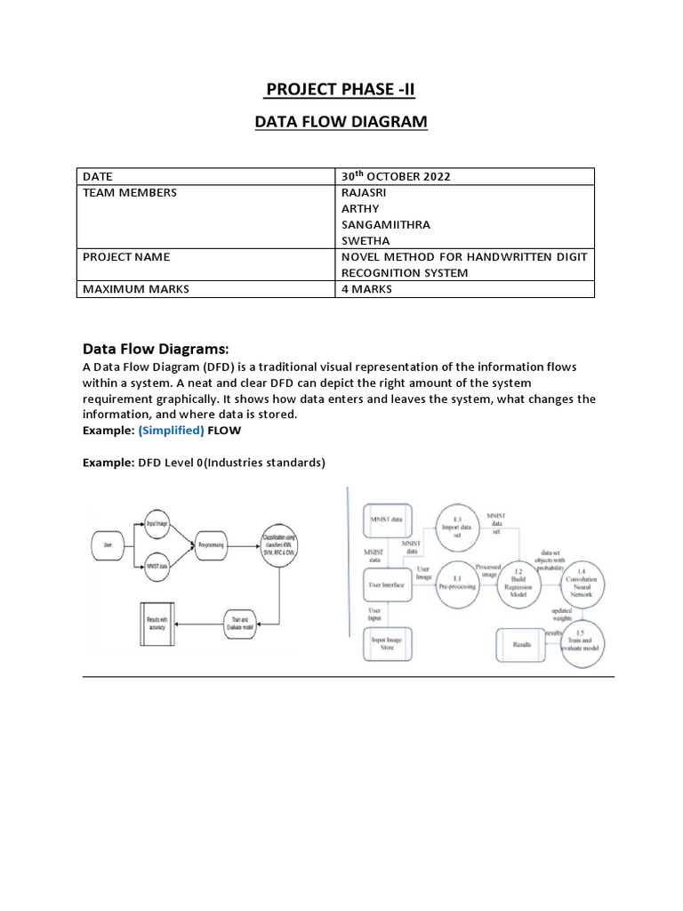 Project Phase II Data Flow Diagram and User Stories for a Novel ...