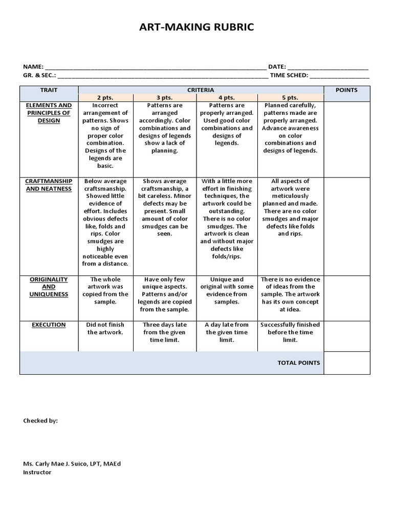 Art Making Rubric Pdf