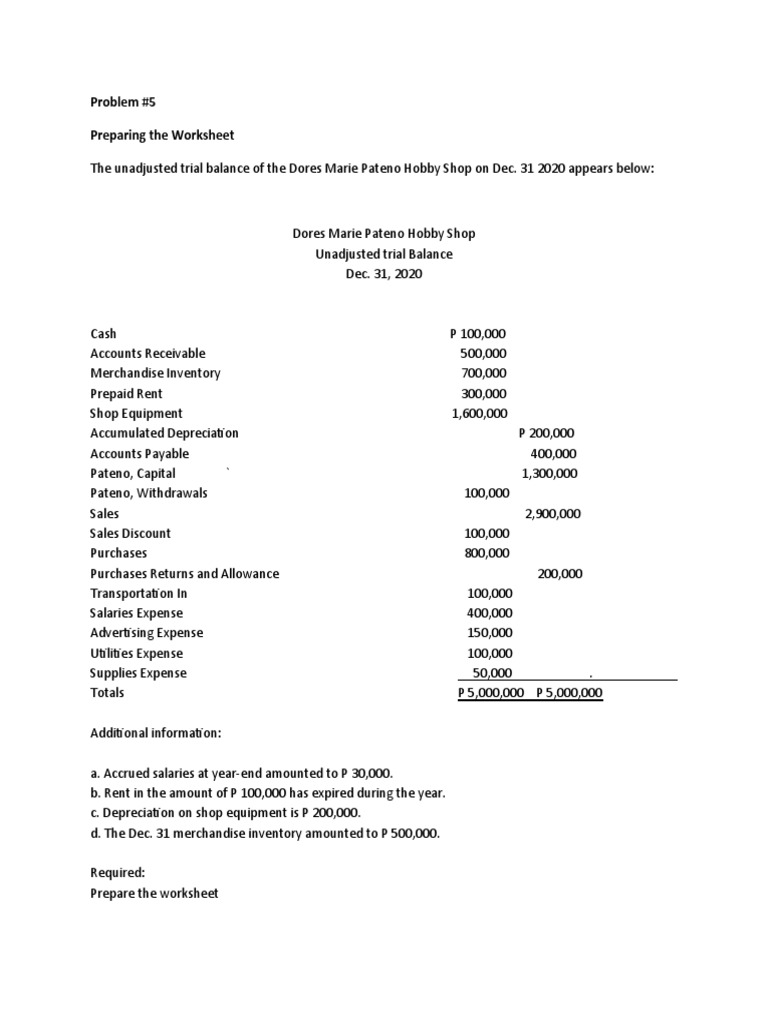 Project 3 Problem 5 and 6 | PDF | Debits And Credits | Expense