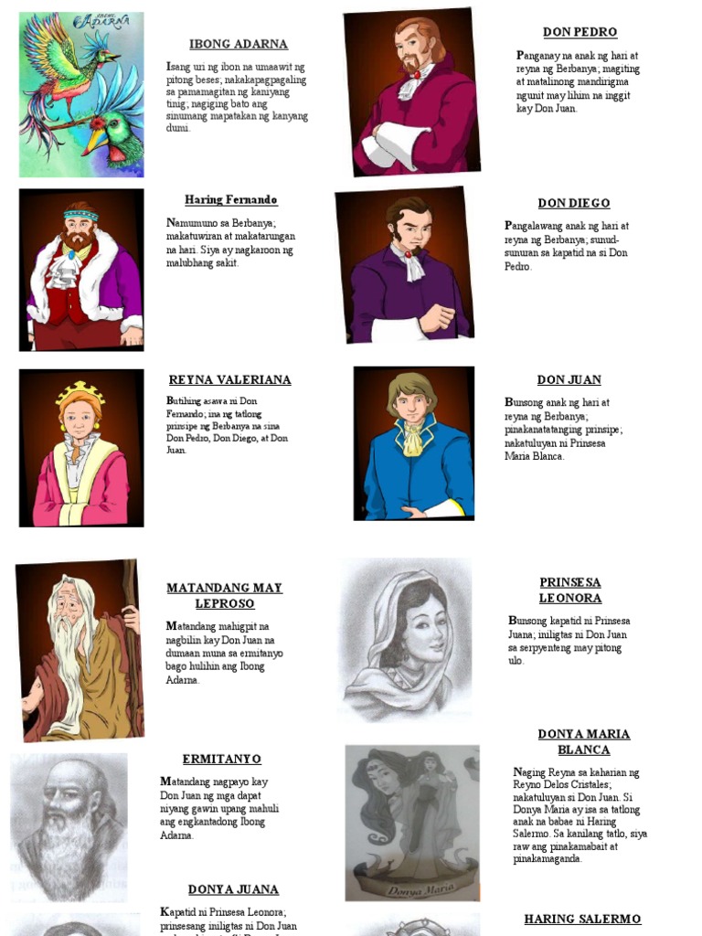 Ibong Adarna Ermitanyo Mga Tauhan Ng Ibong Adarna | Flashcards