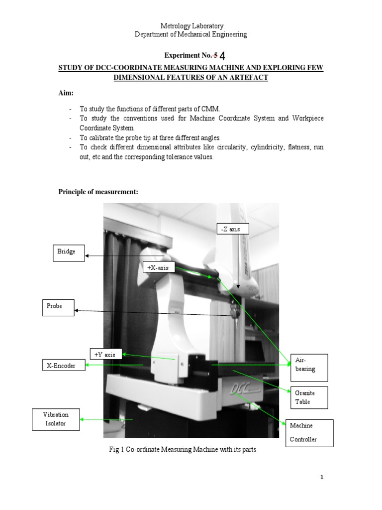MTM Metro Expt4 Manual | PDF