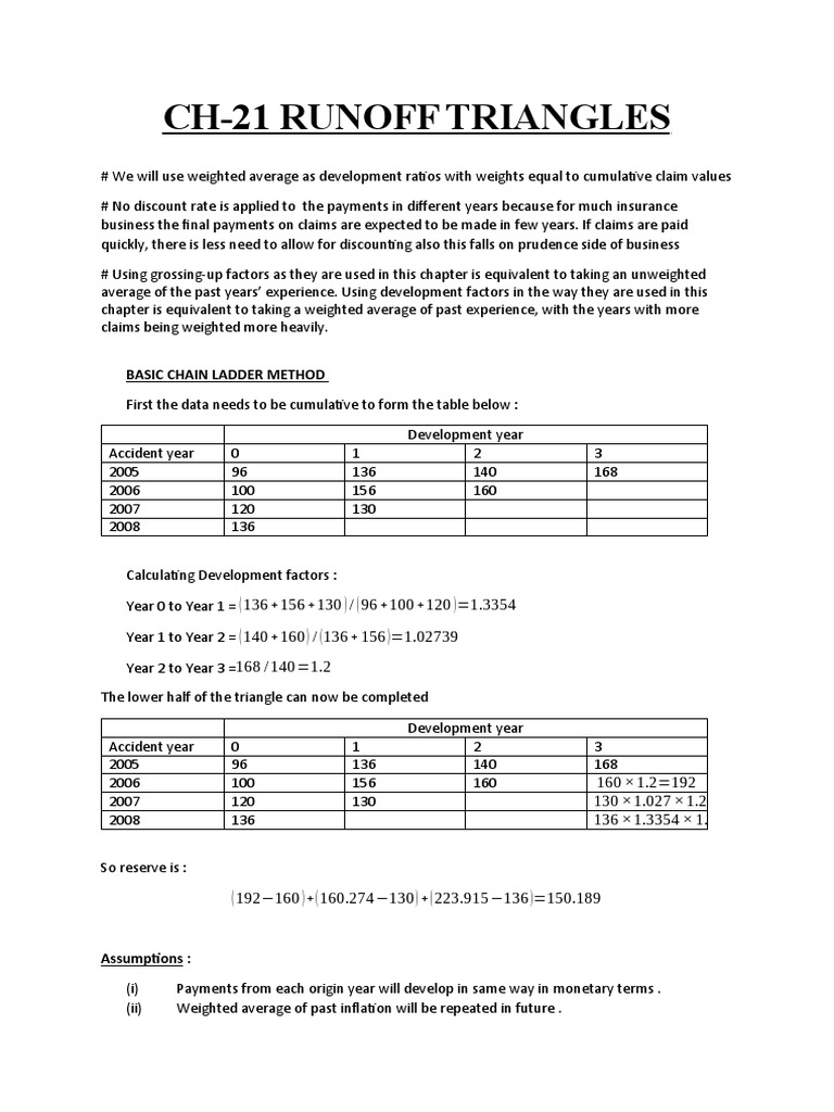 Ch-21 Runoff Triangles | PDF | Inflation | Discounting
