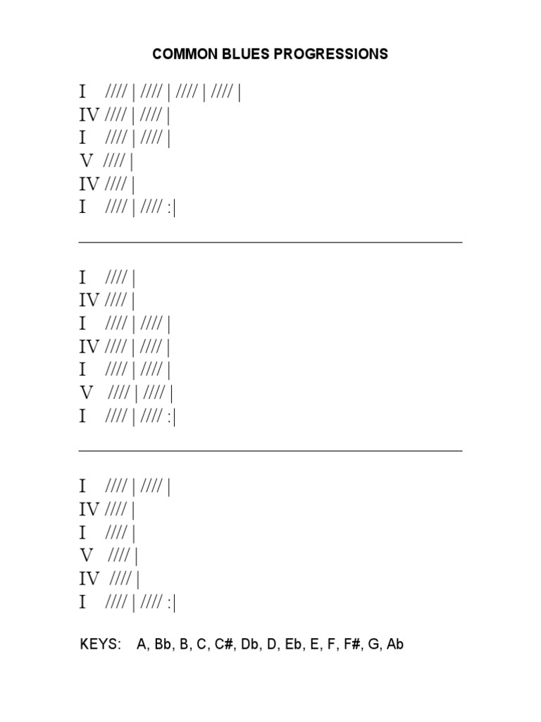 Essential Blues Progressions Guide | PDF | Science & Mathematics