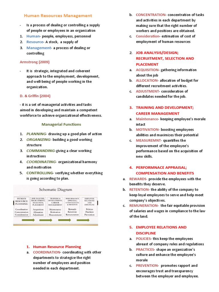 Human Resources Management | PDF | Human Resource Management | Employment