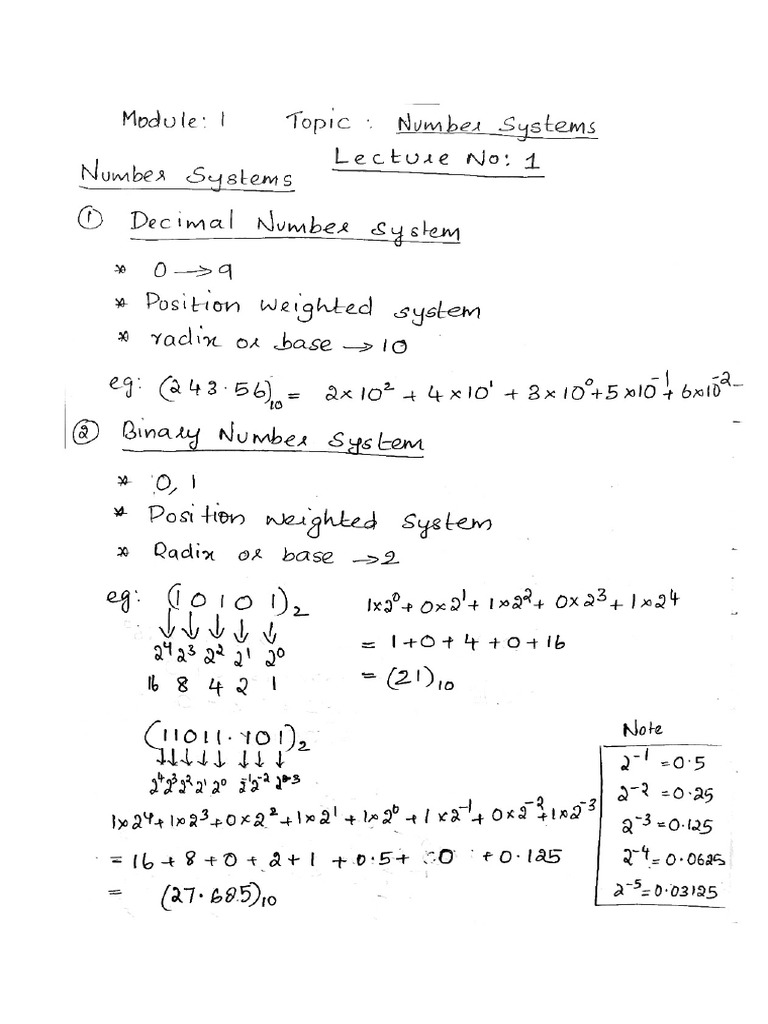 LSD Module1 | PDF