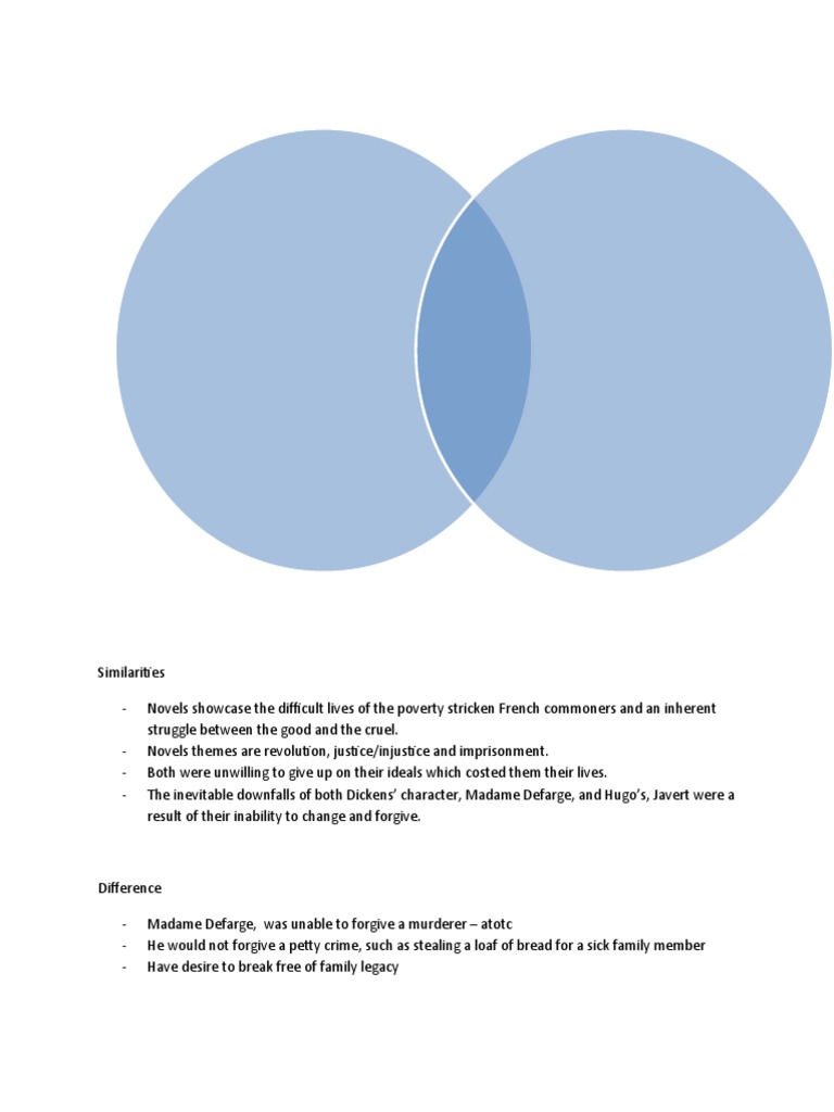 English Draft DV | PDF