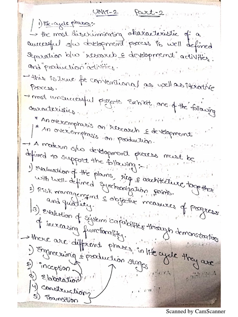 SPPM Unit 2 Notes | PDF