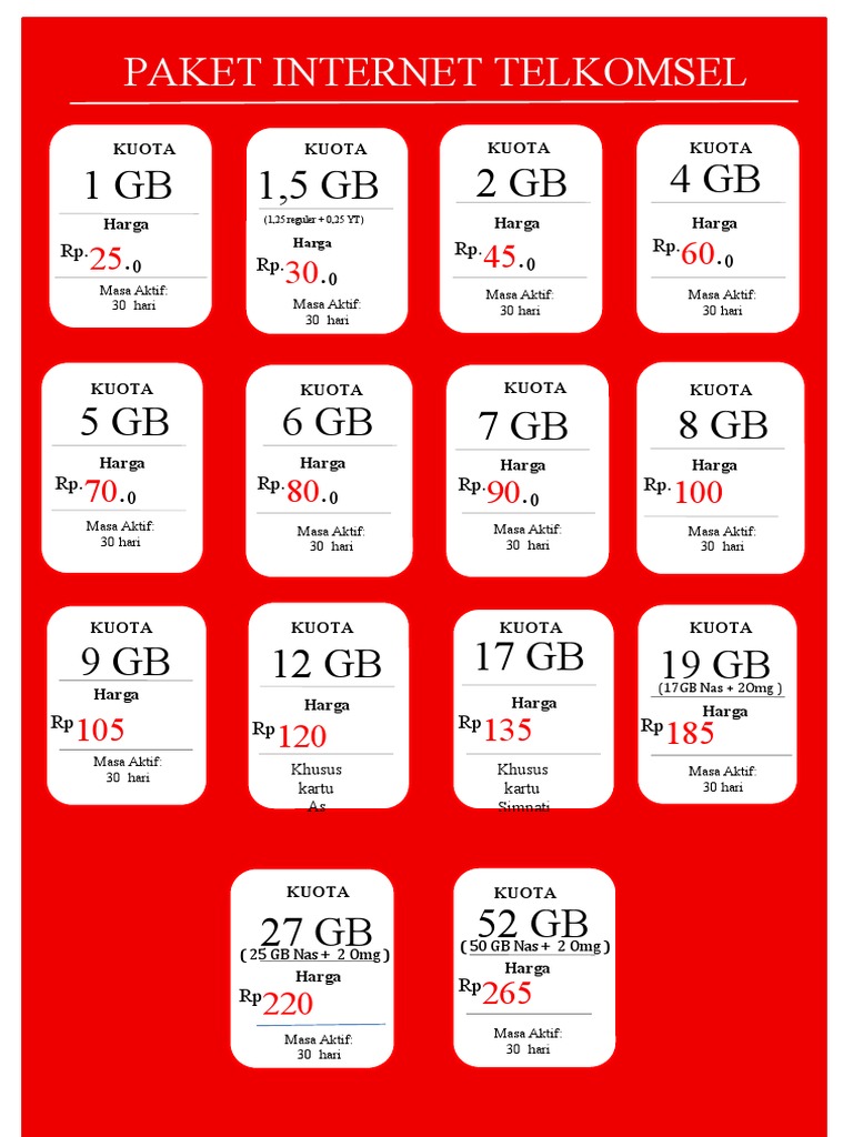 Daftar Harga Paket Telkomsel Bulanan | PDF