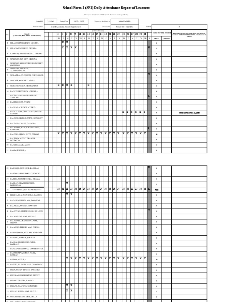 Grade 10 Attendance Report - November 2022 | PDF | Life Skills ...