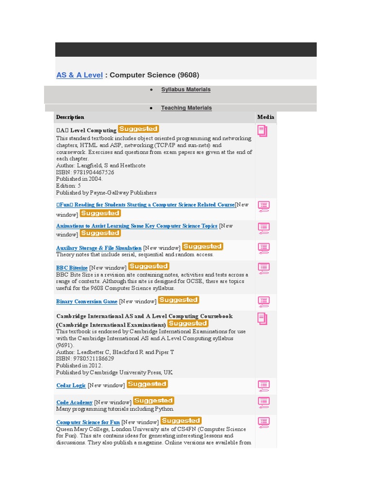 AS & A Level Computer Science Resources | PDF | Computing | Websites