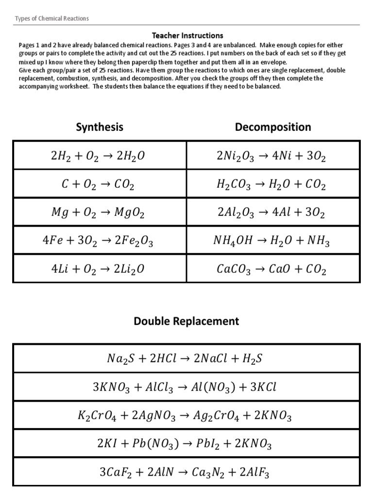 Synthesis Decomposition: Teacher Instructions | PDF | Chemical ...