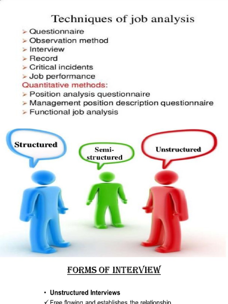 Techniques of Job Analysis | PDF