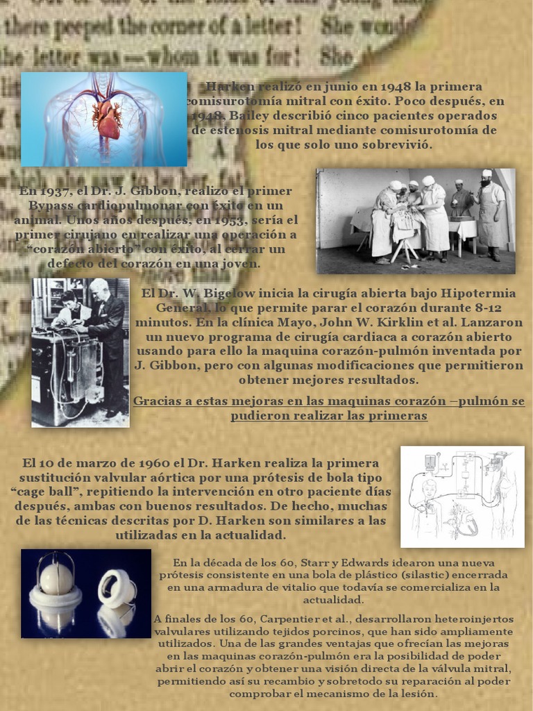 Infografia de Historia El Corazon 2 | PDF | Especialidades Quirúrgicas | Cardiología