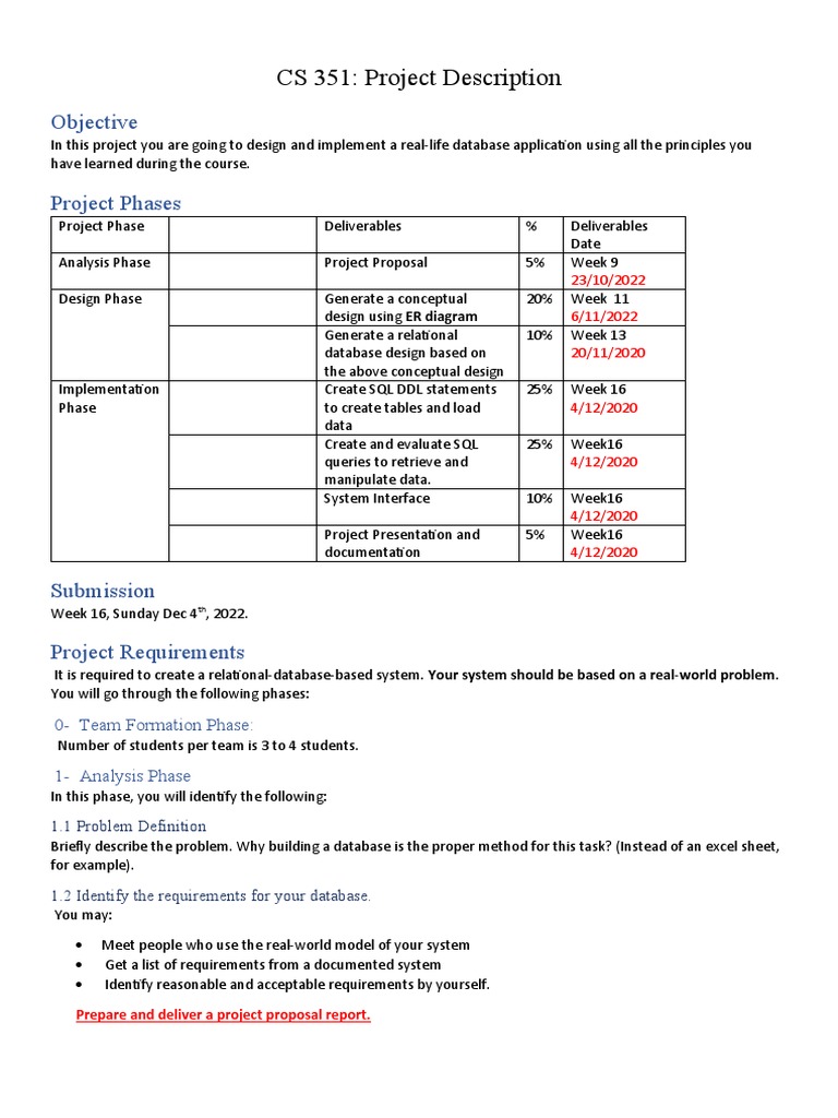 Project Description | PDF | Relational Model | Databases