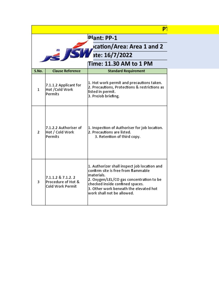 PTW Audit Check List - Jul22 | PDF | Occupational Safety And Health | Verification And Validation
