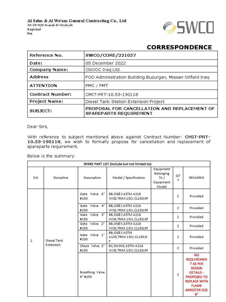 DT Spare Parts Materials Letter | PDF | Corrosion | Mechanical Engineering
