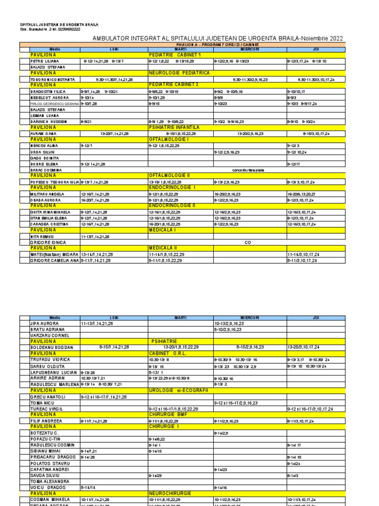 Program Ambulator Spital Judetean Braila | PDF | Science & Mathematics