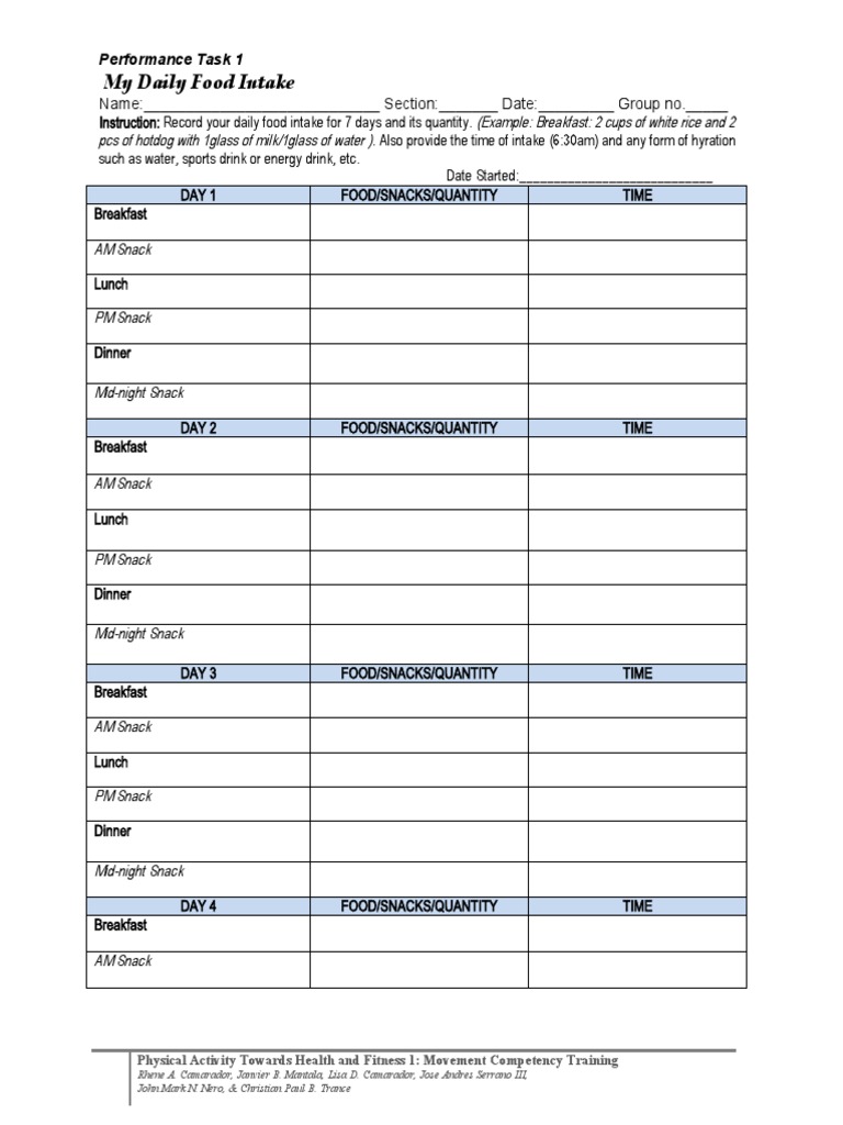 7-Day Food Intake Tracker | PDF | Lunch | Food And Drink
