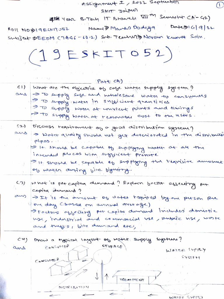 EEDM Assignment | PDF
