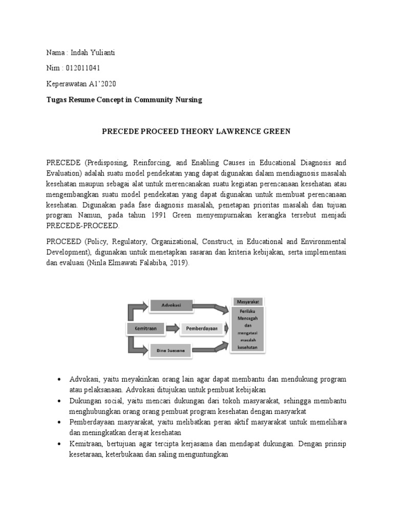 Analisis Model Precede-Proceed untuk Perencanaan Program Kesehatan ...