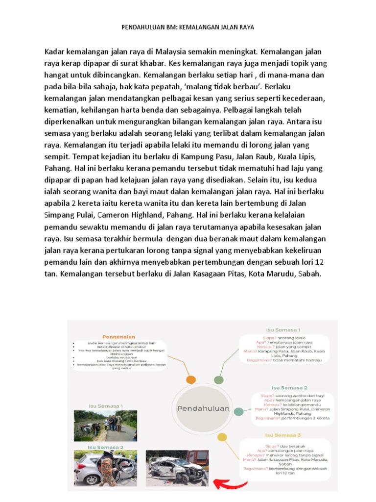 Pendahuluan Karangan Jalan Raya | PDF