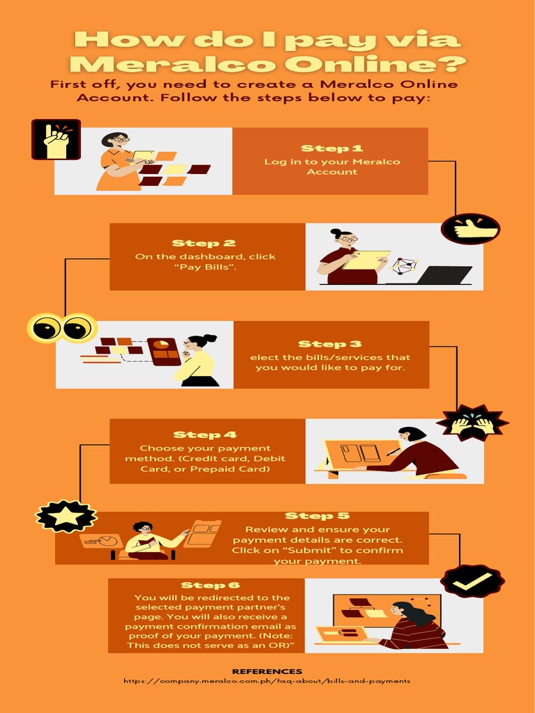 Olive Green Bold and Blocky Process Infographic | PDF
