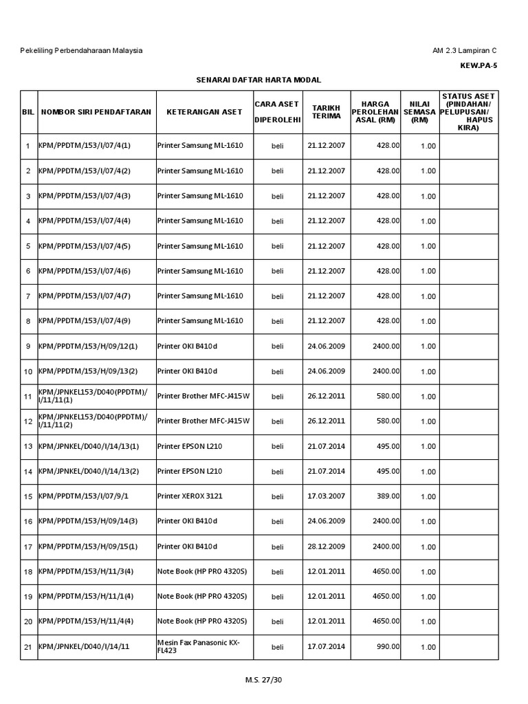 Kew - Pa 5, 19 & 21 Aset Ict (1PP) PPDTM | PDF | Equipment | Office Work