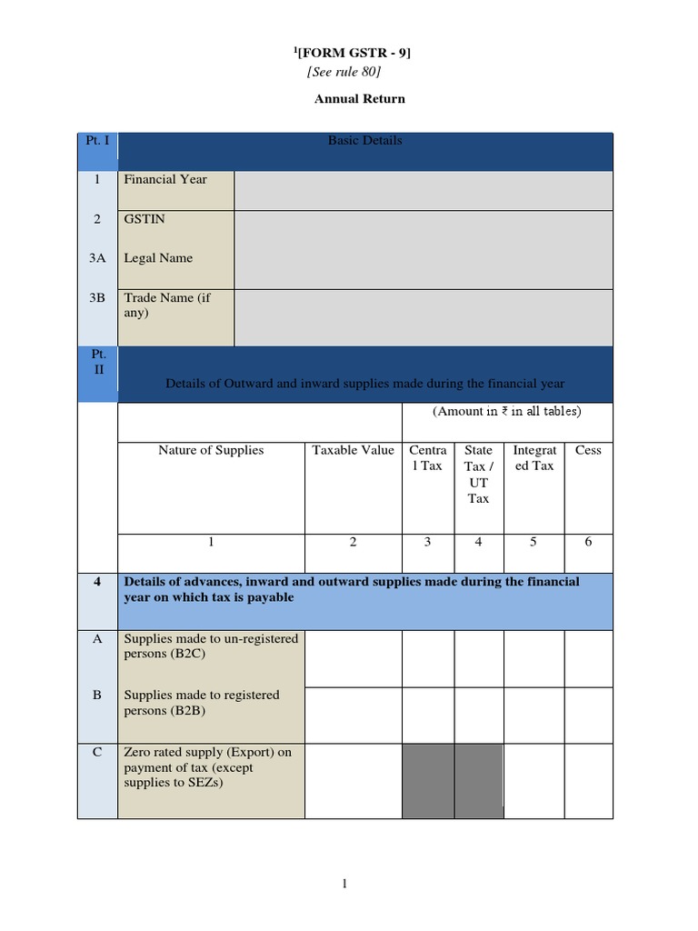 Form GSTR - 9 | PDF | Taxes | Tax Credit
