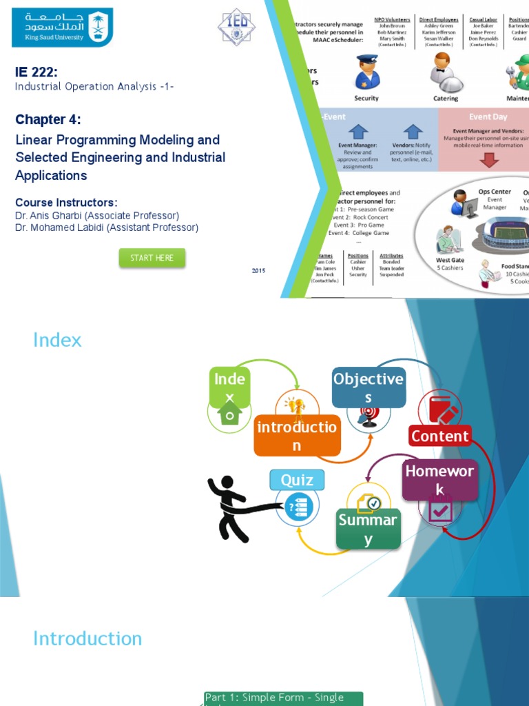 Unit 4 LP Modeling and Selected IE Applications | PDF | Visual Cortex | Alloy