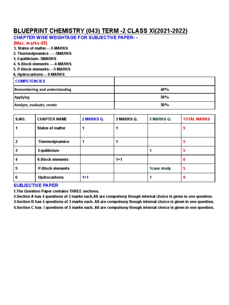 Blueprint Chemistry Term - 2 Class Xi (2021-2022) | PDF