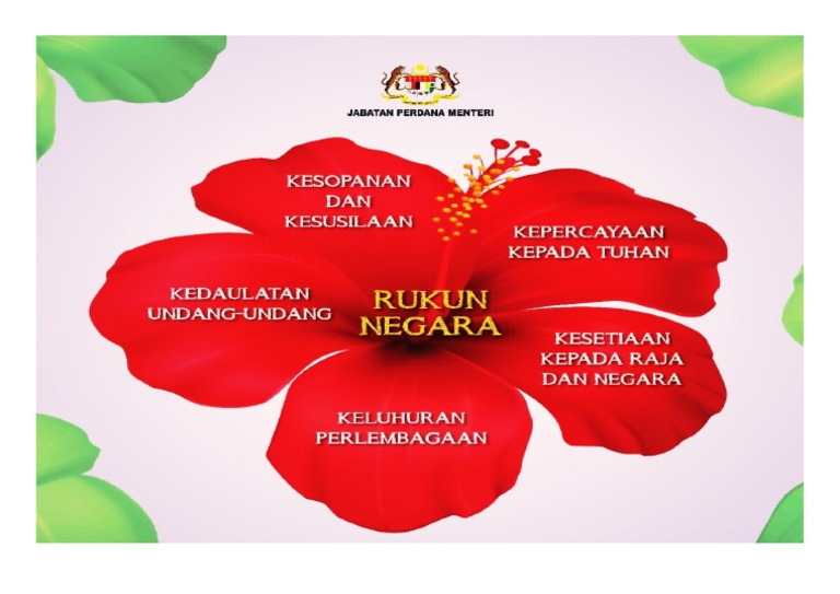 Bunga Raya | PDF