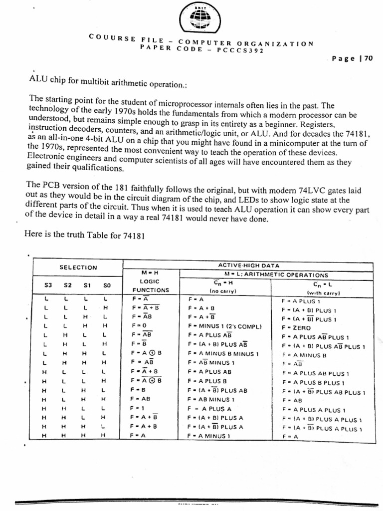 Computer Organization Lab Work 2 | PDF