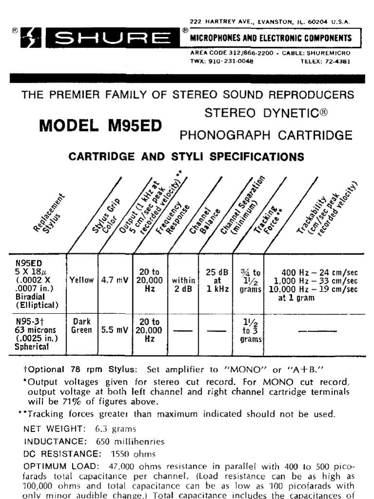 Shure M95ed | PDF | Phonograph | Gramophone Record