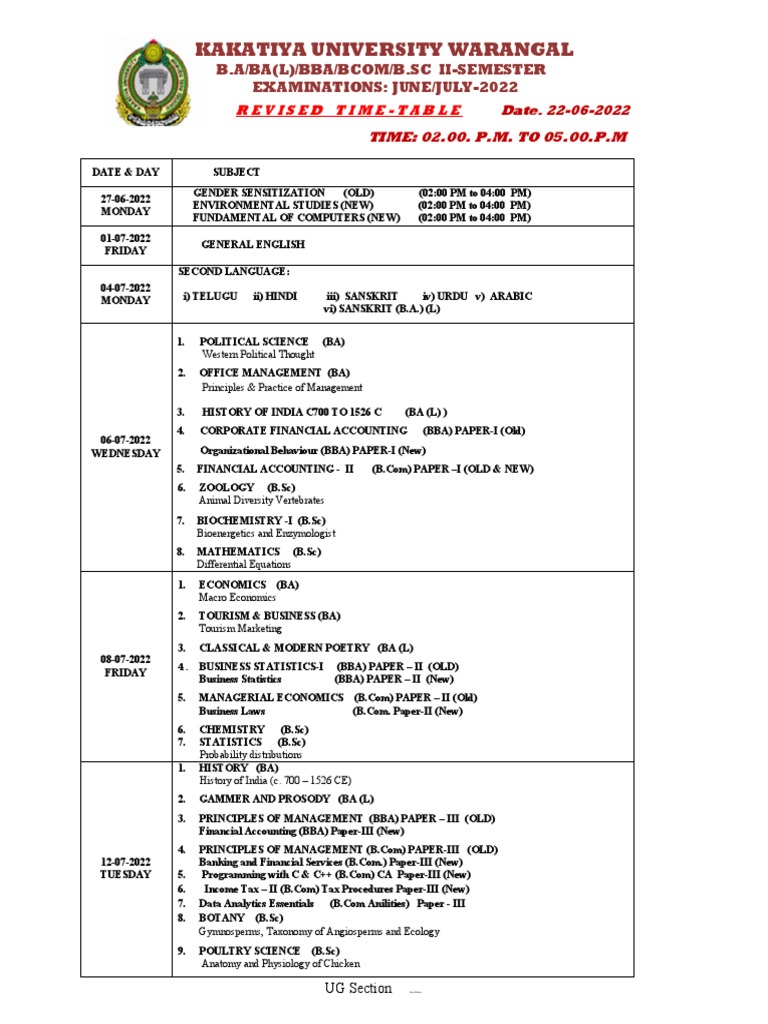 Revised UG BA, BAL, BBA, BCA, B.Com, B.Sc, B.Voc II, IV & VI Semester Examinations final Time ...